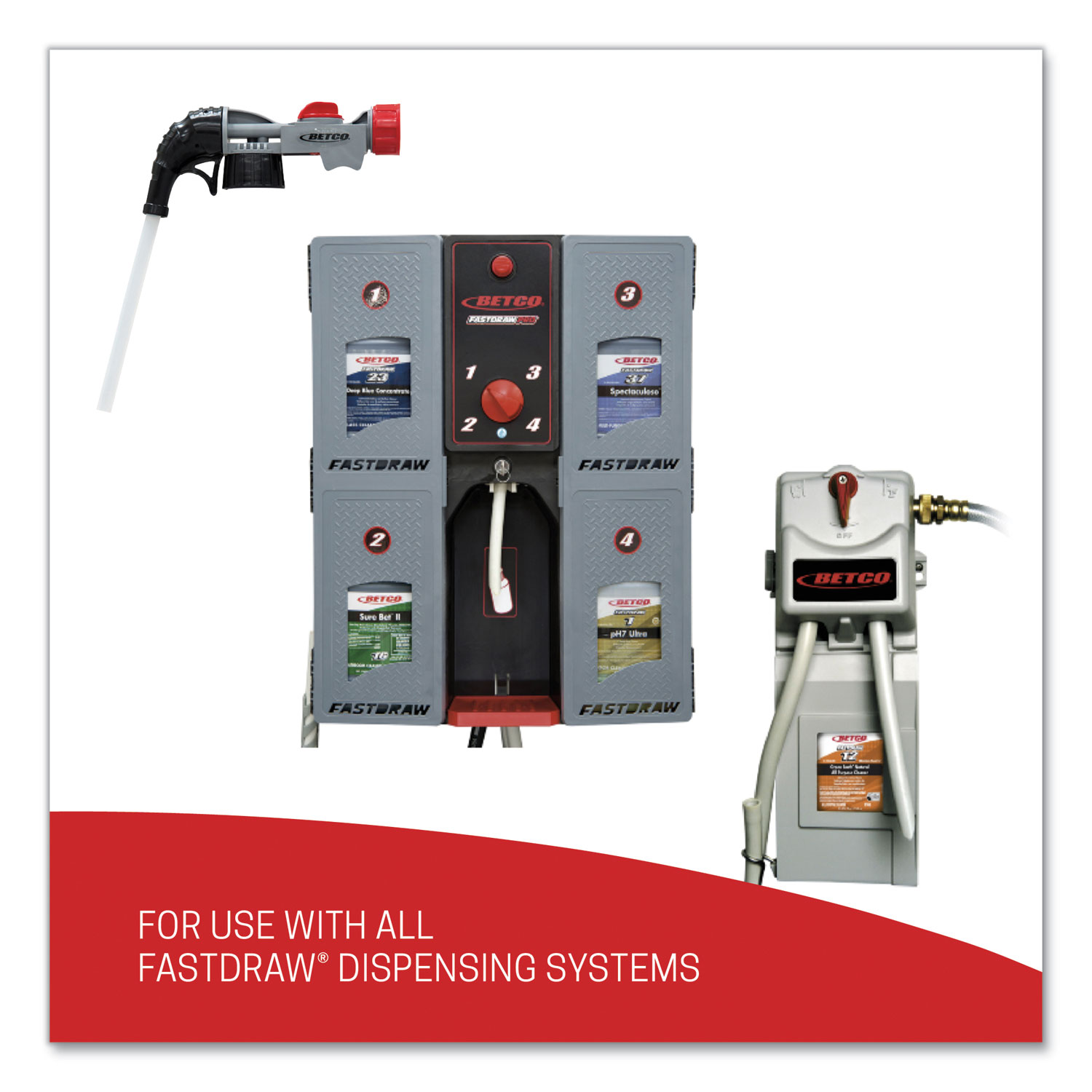 Betco Fastdraw Deep Blue Glass and Surface Cleaner, 2 L, 67.6 oz ...